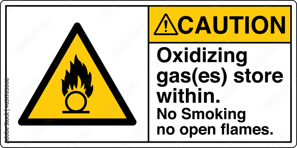 ANSI Z535 Safety Sign Marking Label Symbol Pictogram Standards Caution ...