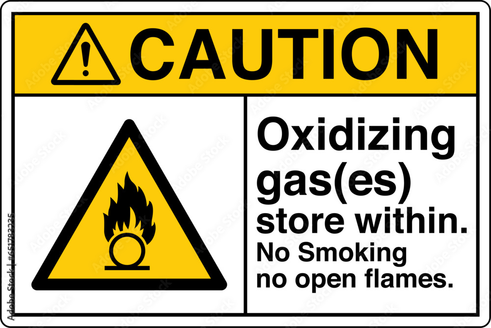 ANSI Z535 Safety Sign Marking Label Symbol Pictogram Standards Caution ...