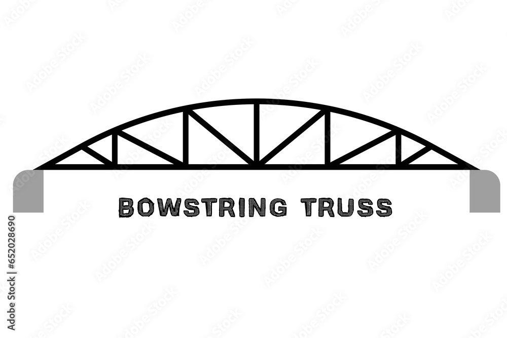 steel frame bridge in profile and the inscription "bowstring truss" at ...