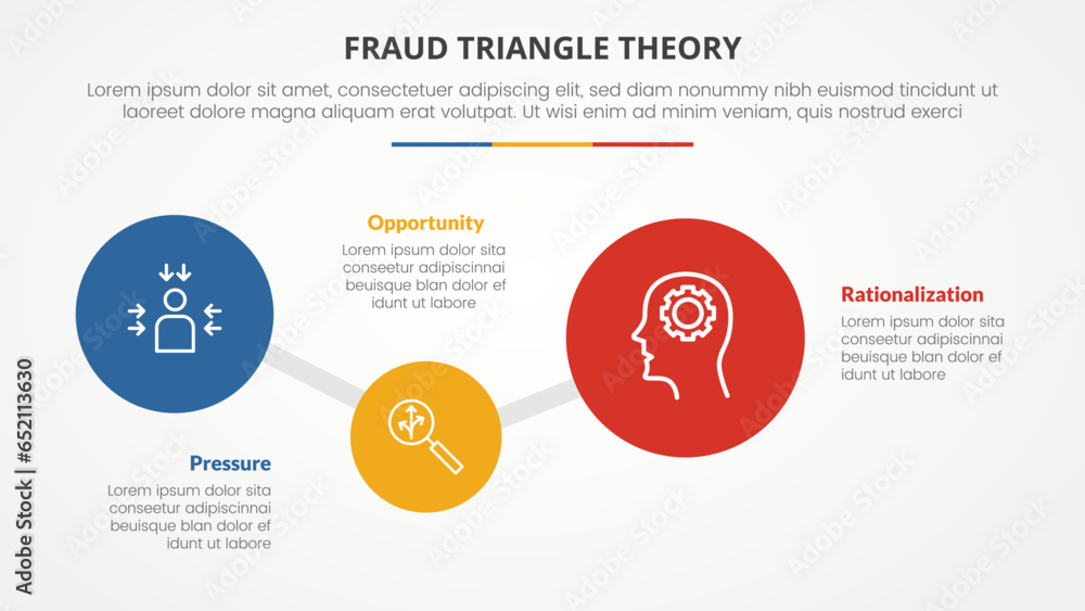 fraud triangle theory template infographic concept for slide ...