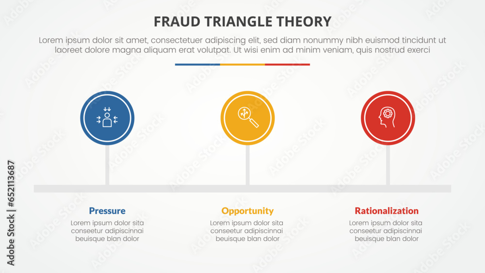 fraud triangle theory template infographic concept for slide ...