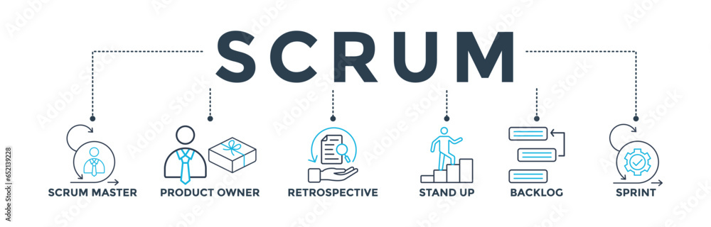 Scrum banner web icon vector illustration concept with icon of scrum ...