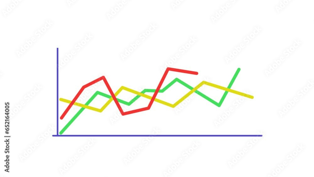2d animation Financial growth chart with trend line graph. Growth bar ...
