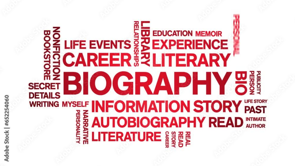 Biography animated tag word cloud;text design animation kinetic ...