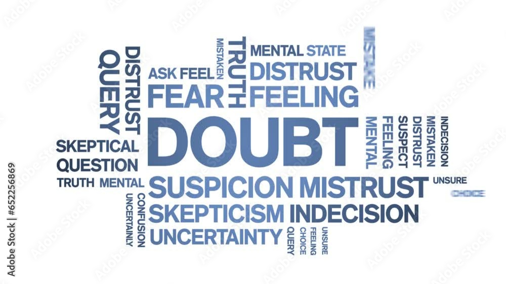 Doubt animated tag word cloud;text design animation kinetic typography ...