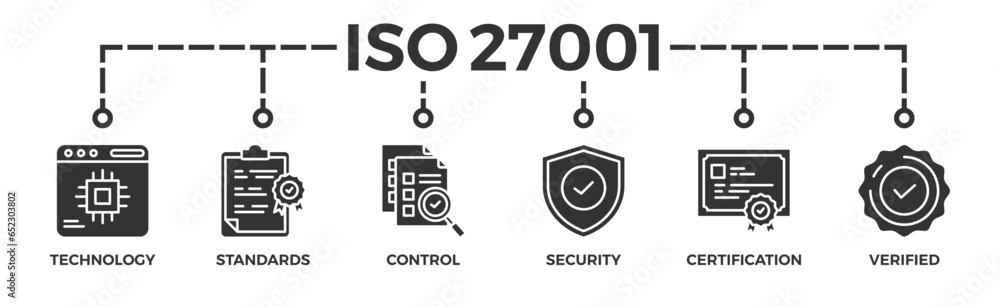 ISO27001 banner web icon vector illustration concept for information ...