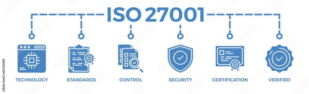 ISO27001 banner web icon vector illustration concept for information ...