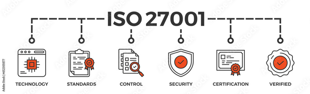 ISO27001 banner web icon vector illustration concept for information ...