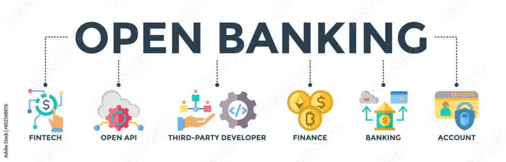 Open banking banner web icon vector illustration concept for financial ...