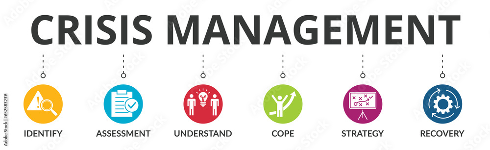 Crisis management banner web icon vector illustration for business strategy and organization of ...
