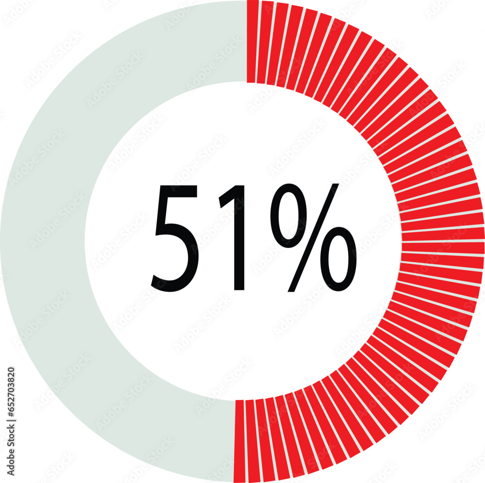 51% Loading. Circle percentage diagrams 51% ready to use for web design ...