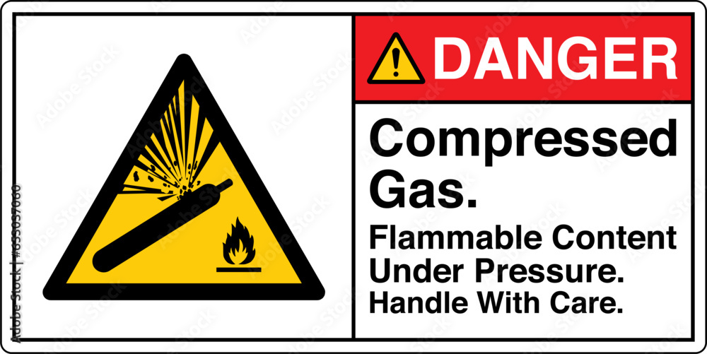 ANSI Z535 Safety Sign Marking Label Symbol Pictogram Standards Danger ...