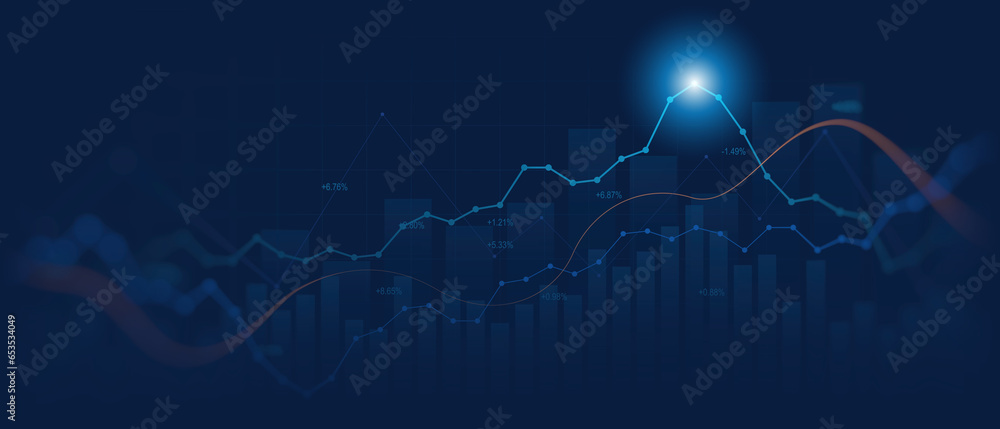 Widescreen Abstract financial graph with uptrend line and bar chart of ...
