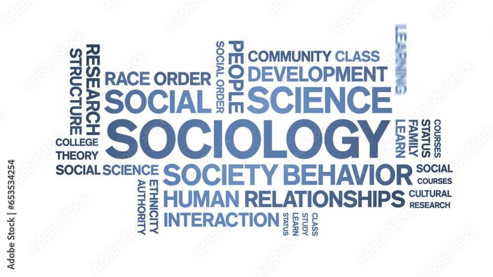 Sociology animated tag word cloud;text design animation kinetic ...