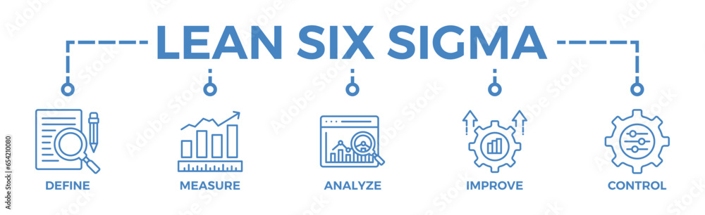 Lean six sigma banner web icon vector illustration concept for process ...