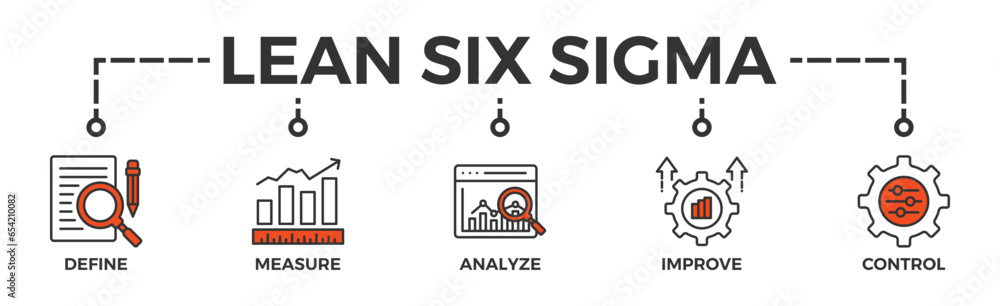 Lean six sigma banner web icon vector illustration concept for process ...