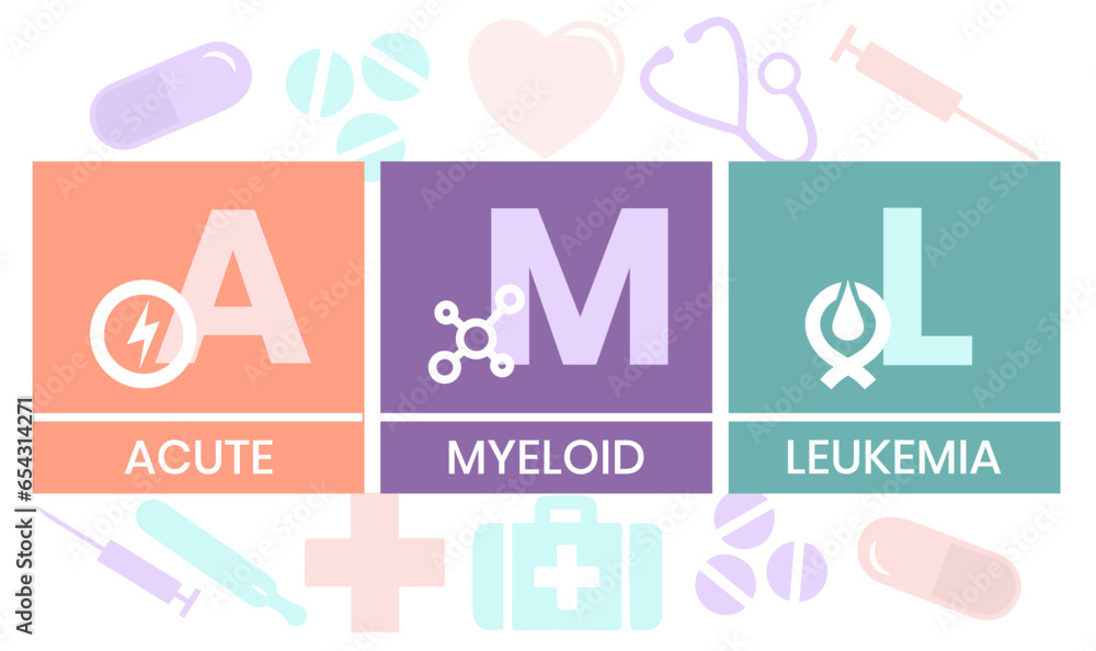 AML - Acute Myeloid Leukemia acronym. medical concept background ...