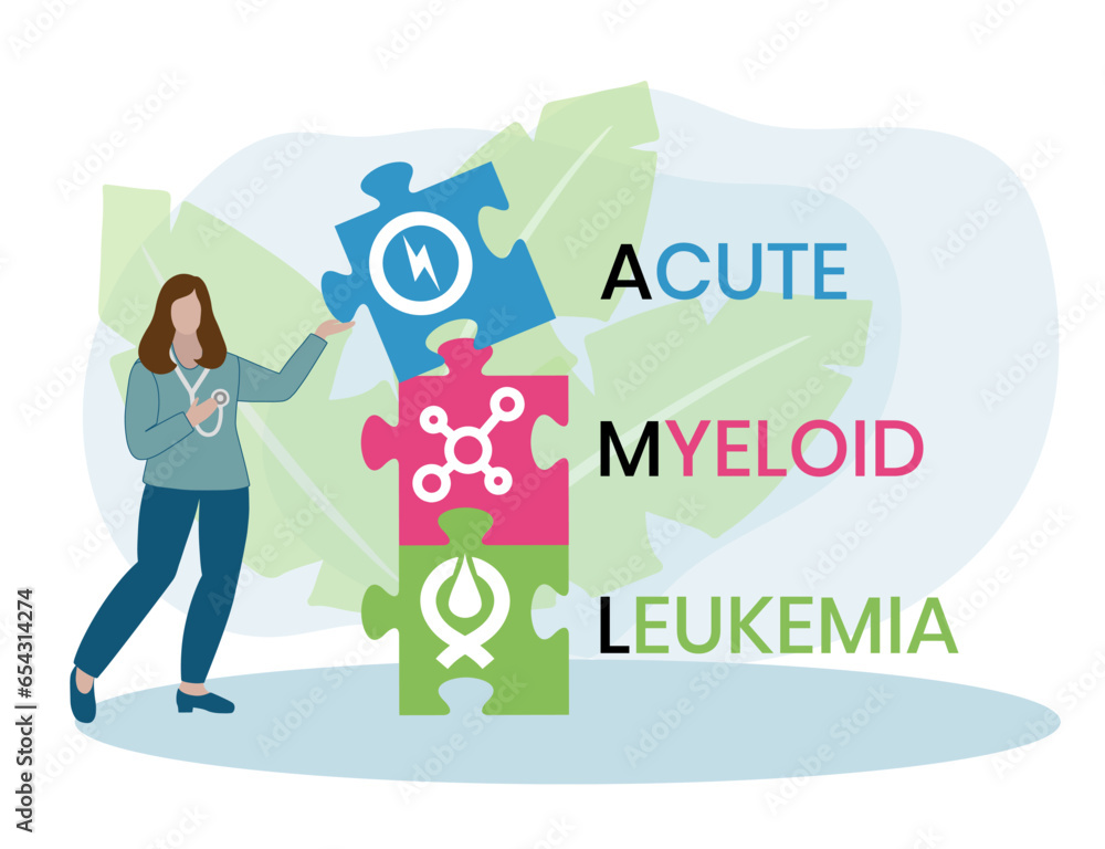 AML - Acute Myeloid Leukemia acronym. medical concept background ...