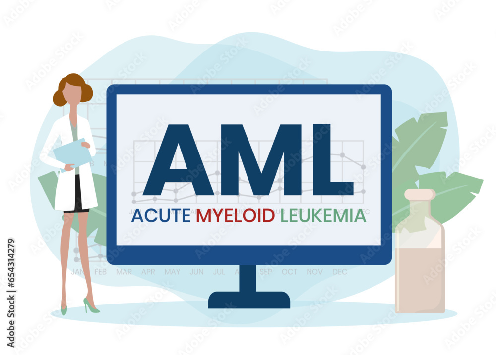 AML - Acute Myeloid Leukemia acronym. medical concept background ...