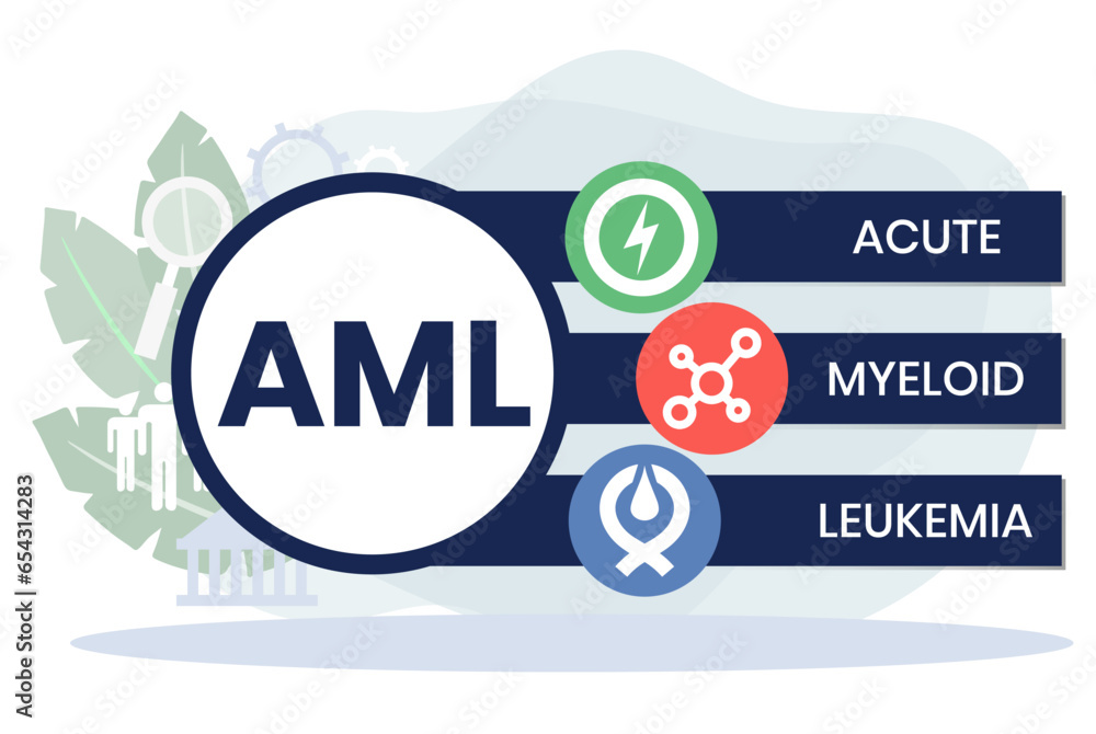 AML - Acute Myeloid Leukemia acronym. medical concept background ...