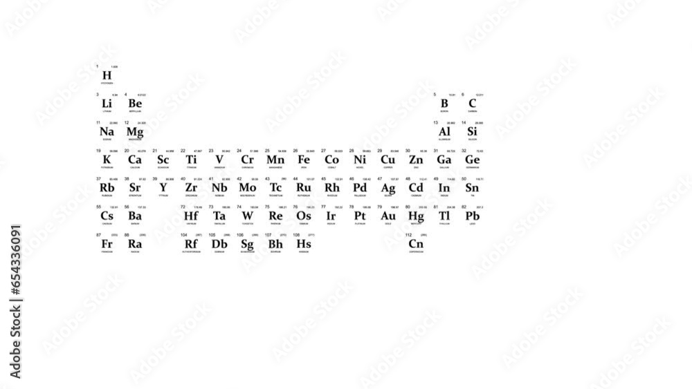 The periodic table of the elements, is a tabular display of the ...
