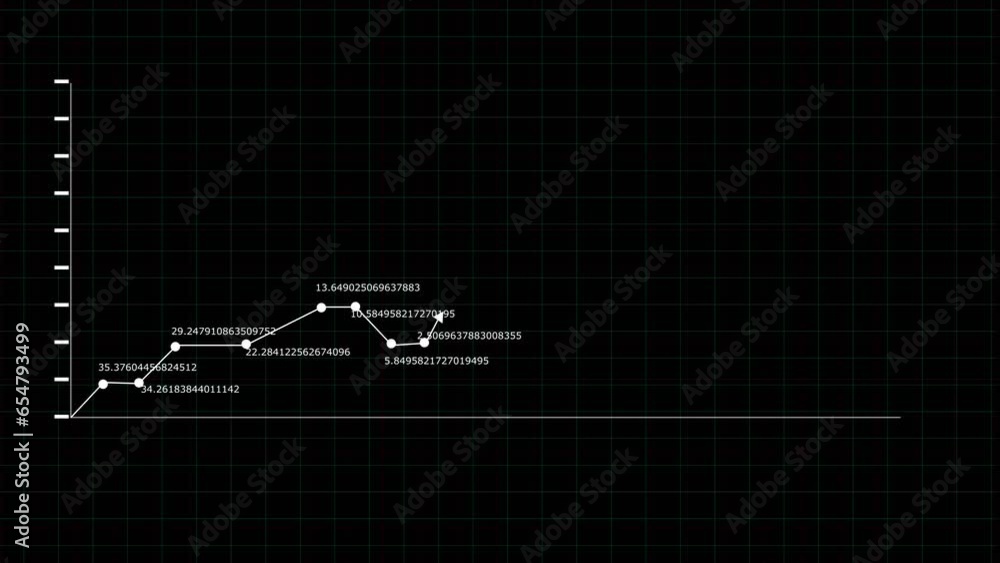 Business graph interest screen animation.Rising interest rates. Chart ...