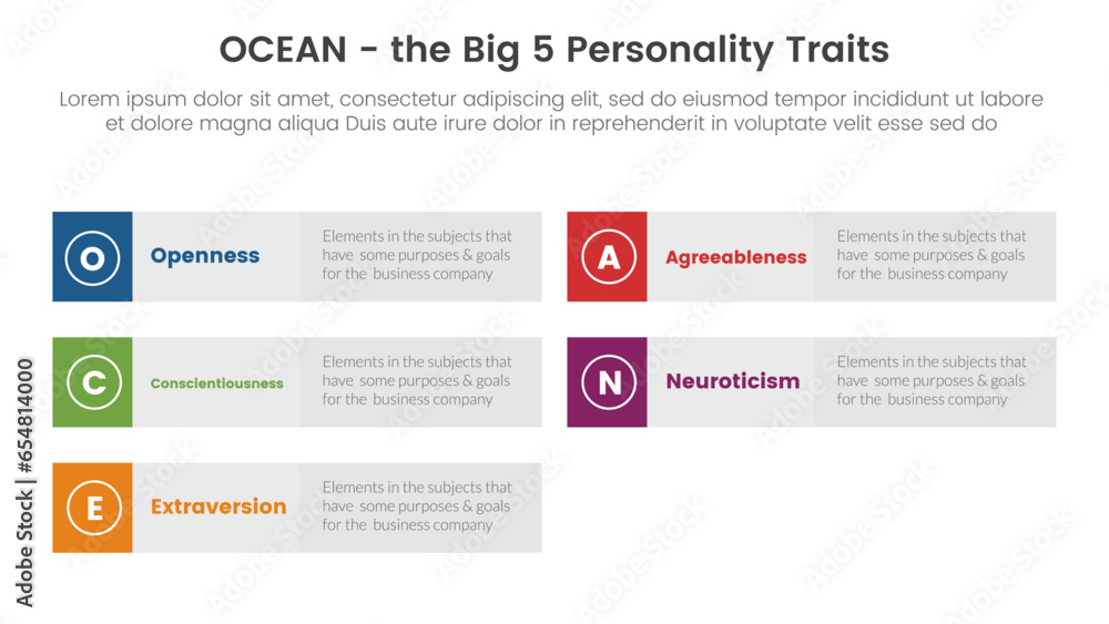 ocean big five personality traits infographic 5 point stage template ...
