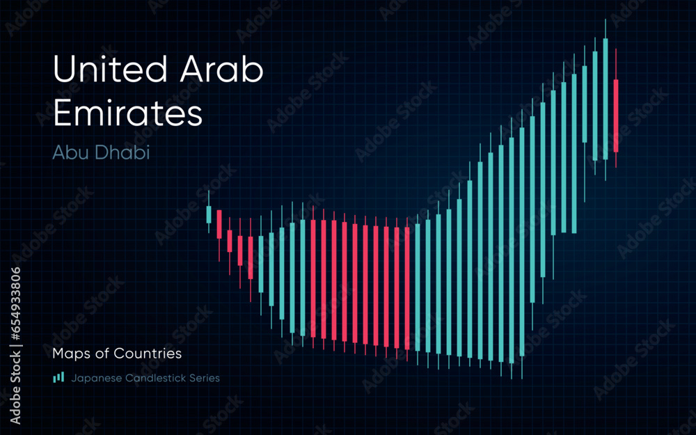 United Arab Emirates map is shown in a chart with bars and lines ...