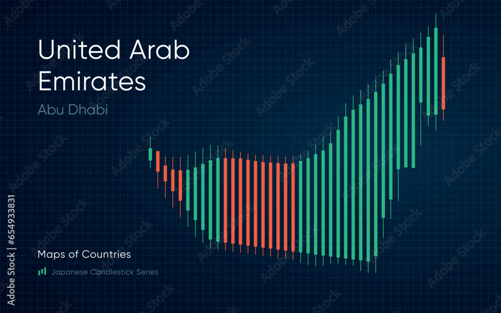 United Arab Emirates map is shown in a chart with bars and lines ...