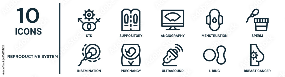 reproductive system outline icon set such as thin line std, angiography, sperm, pregnancy, l ...