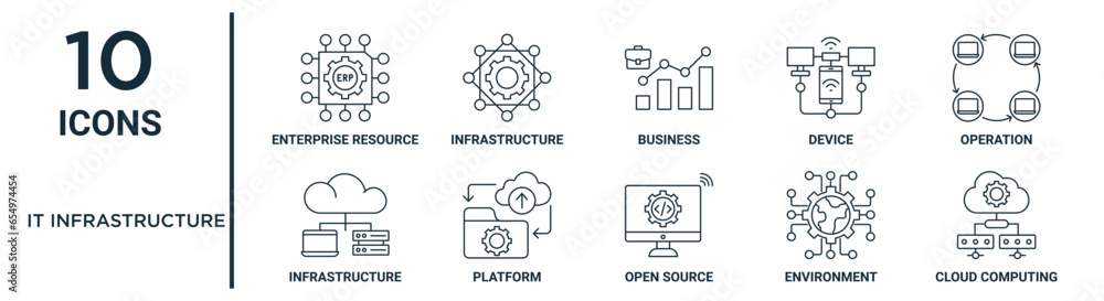 it infrastructure outline icon set such as thin line enterprise ...