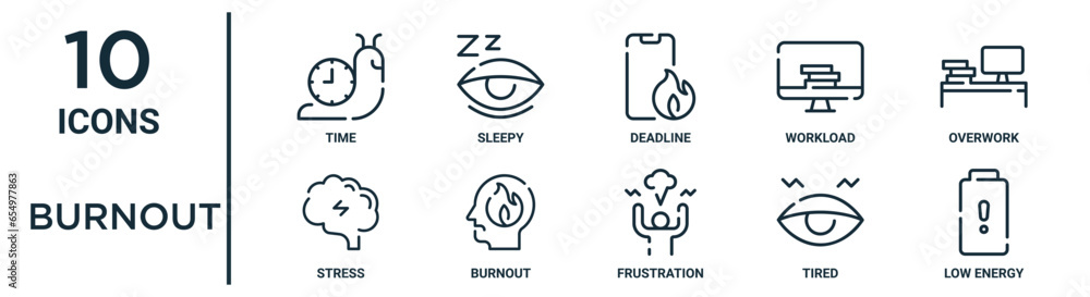 burnout outline icon set such as thin line time, deadline, overwork ...