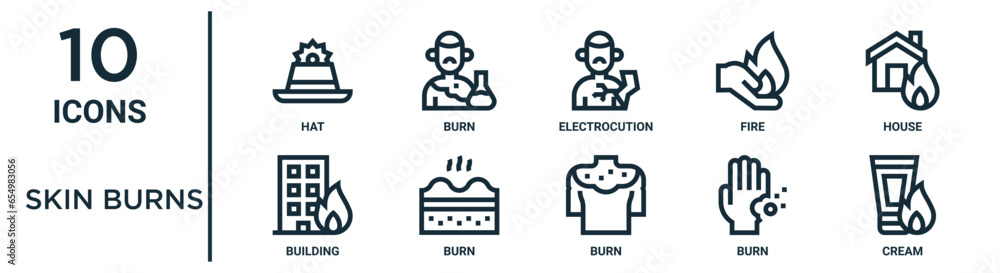 skin burns outline icon set such as thin line hat, electrocution, house ...
