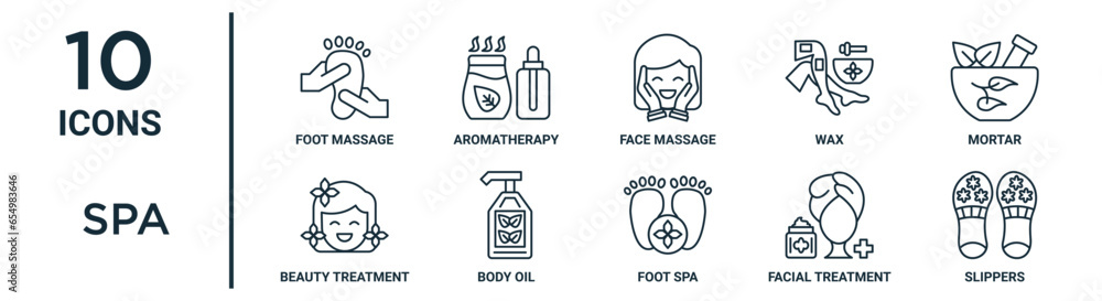 spa outline icon set such as thin line foot massage, face massage ...