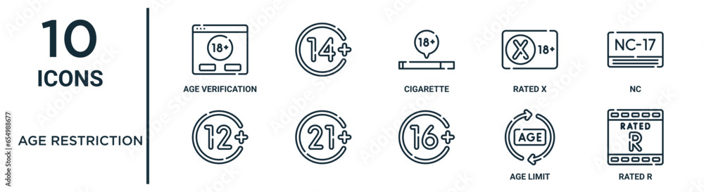age restriction outline icon set such as thin line age verification ...