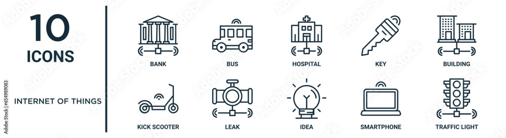 internet of things outline icon set such as thin line bank, hospital ...