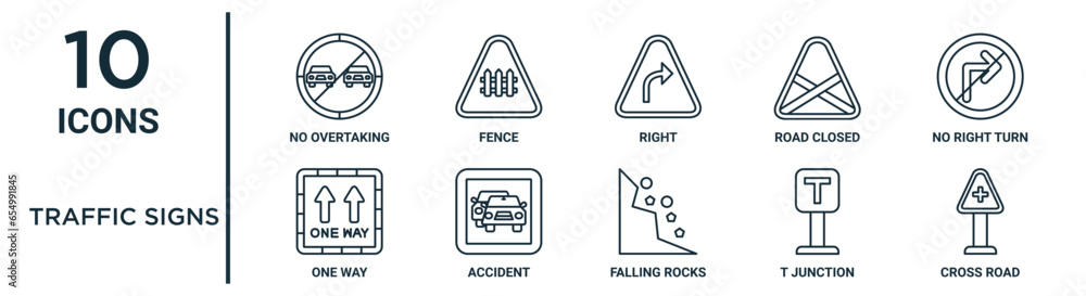 traffic signs outline icon set such as thin line no overtaking, right ...