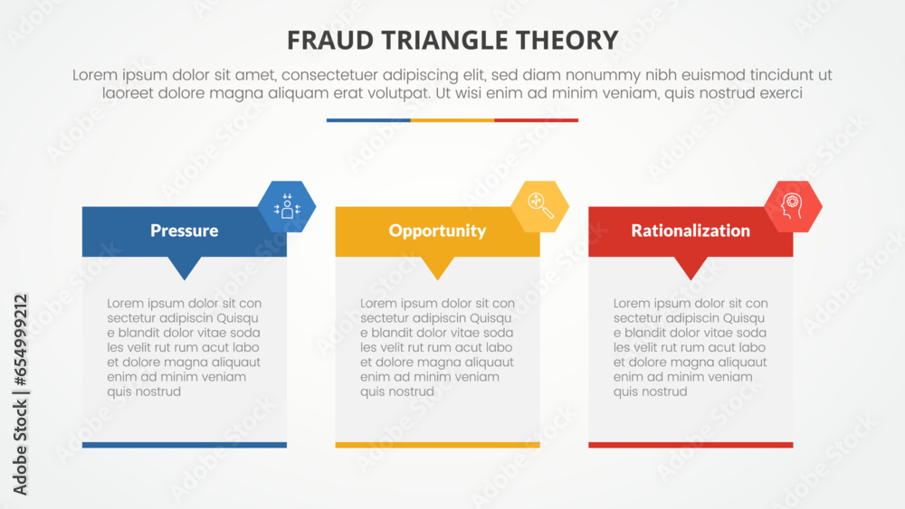 fraud triangle theory template infographic concept for slide ...