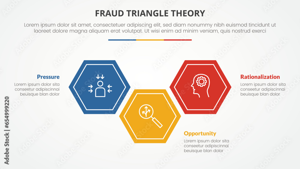 fraud triangle theory template infographic concept for slide ...