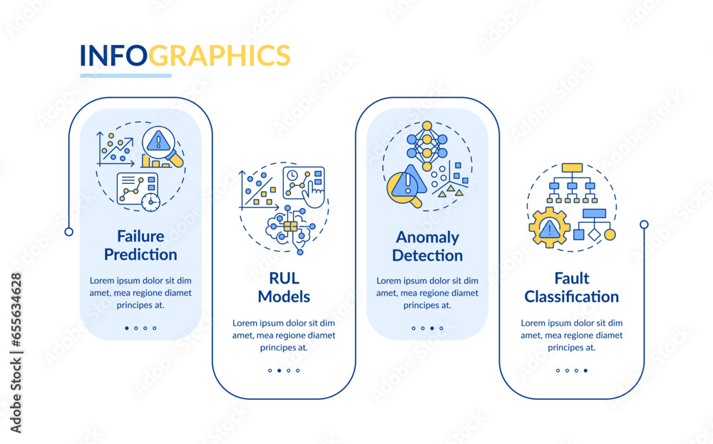 2D predictive maintenance vector infographics template with linear ...