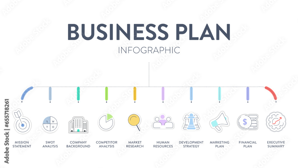 Business plan diagram chart infographic banner with icons vector has ...