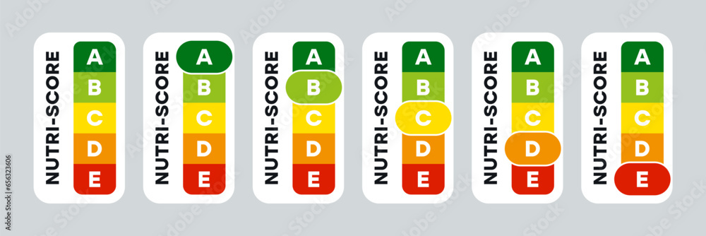 Vertical 5-Colour Nutrition Label indicator from green (grade A) to red ...