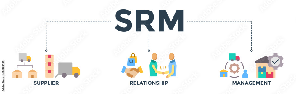 Srm banner web icon vector illustration concept of supplier ...