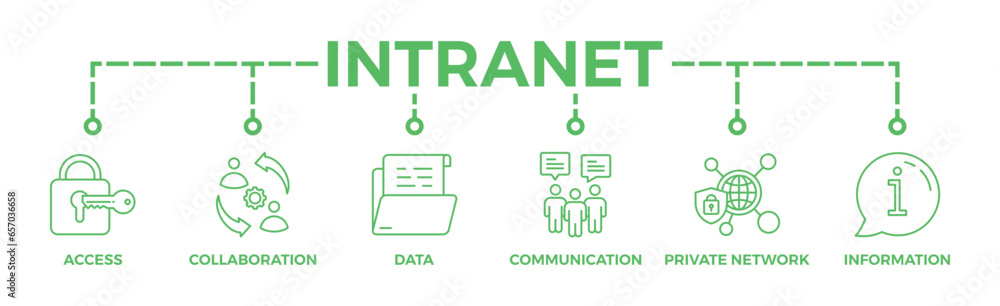 Intranet banner web icon vector illustration concept for global network system with icon of ...
