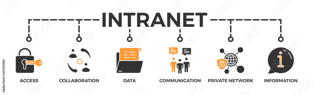 Intranet banner web icon vector illustration concept for global network ...