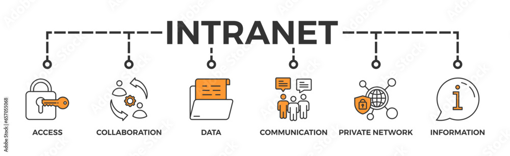 Intranet banner web icon vector illustration concept for global network ...
