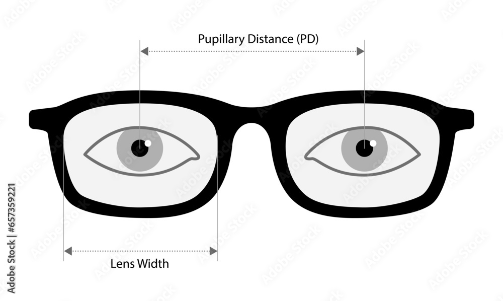 Pupillary distance measurement template Eye frame glasses fashion ...