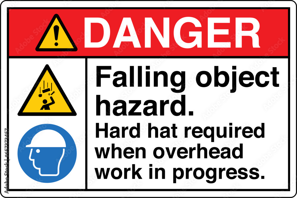 ANSI Z535 Safety Sign Marking Label Symbol Pictogram Standards Danger ...