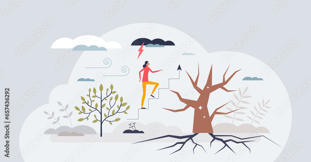 Steady growth to reach top in adverse times with challenges tiny person ...