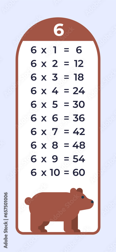 Multiplication table for the number 6. Learning multiplication for kids ...